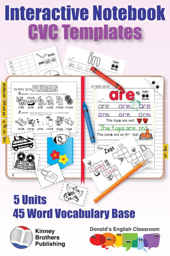 CVC Interactive Notebook Templates